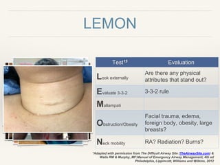 airway_management_instrument.pdf