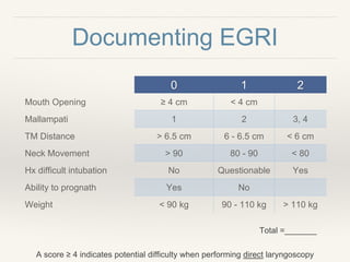 airway_management_instrument.pdf
