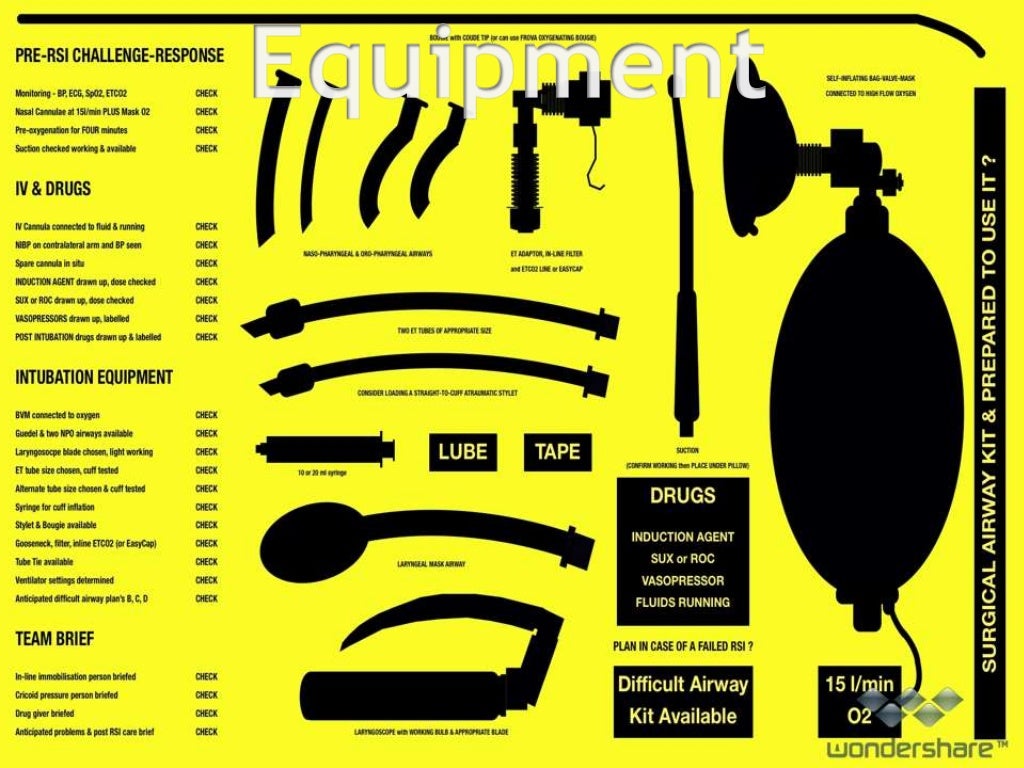Difficult Airway Management for EMS