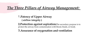 Airway management raghul AT GOVERNMENT CHENGALPATTU MEDICAL COLLEGE | PPTX