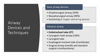 Airway management techniques by Dr Than Vutha | PPTX