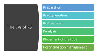 Airway management techniques by Dr Than Vutha | PPT