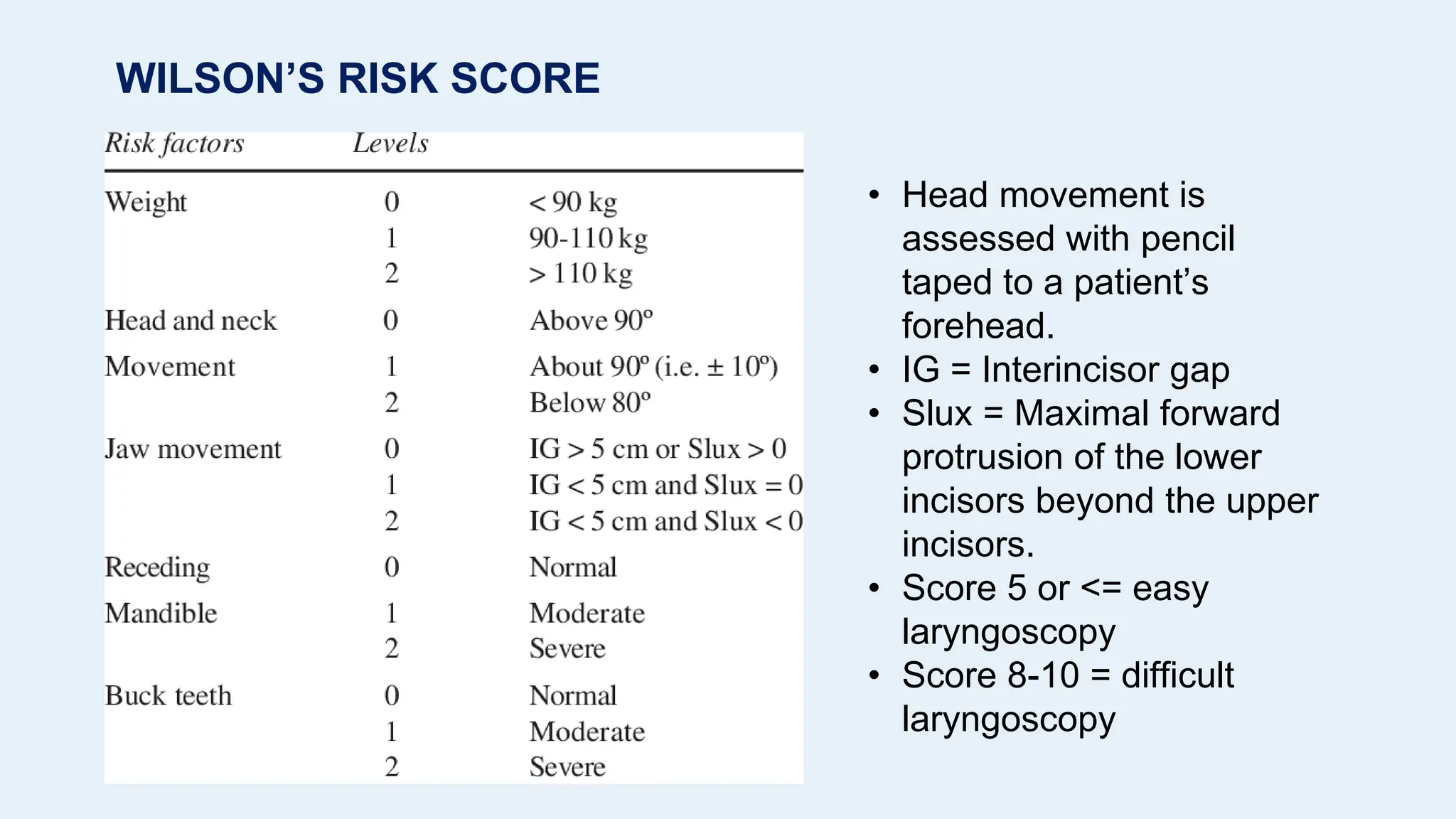 Airway assessment and difficult airway anaesthesia | PPTX
