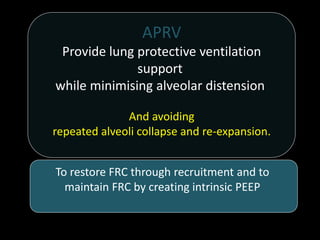 Airway releasing ventilation | PPTX