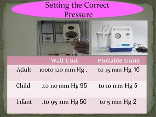 Airway suctioning | PPT