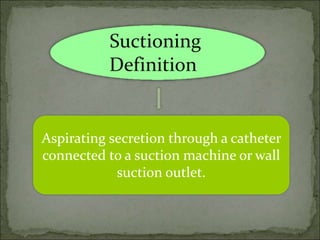 AIRWAY SUCTIONING - Aspirating secretion | PPT