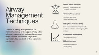 Airway management techniques and supplemental oxygen delivery.pdf