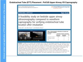 AIRWAY Ultrasound pocus ultrasound slide | PDF