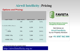 Airwil Intellicity - Commercial Project, Noida Extension Greater Noida | PPT