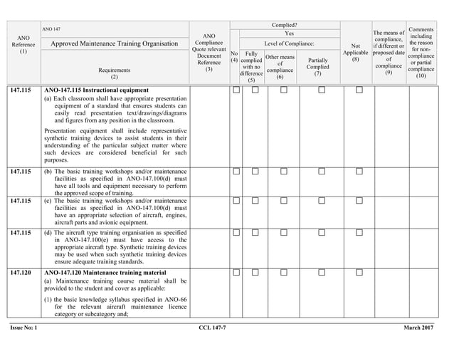 Compliance check List of CAAB ANO(AW) Part-147.pdf