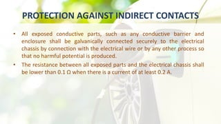 Ais 038(rev.1) | PPTX