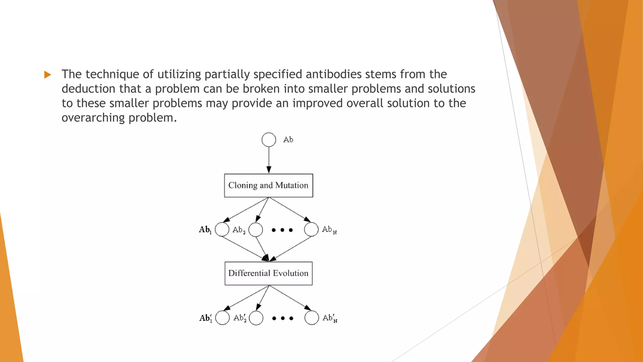 Artificial immune system | PPTX