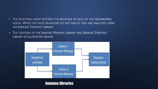 Artificial immune system | PPTX | Computer Networking | Computing