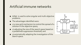 Artificial immune system | PPTX