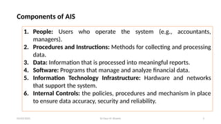 AIS-2024 introduction and techniques.pptx