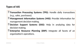AIS-2024 introduction and techniques.pptx