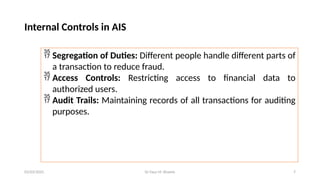 AIS-2024 introduction and techniques.pptx