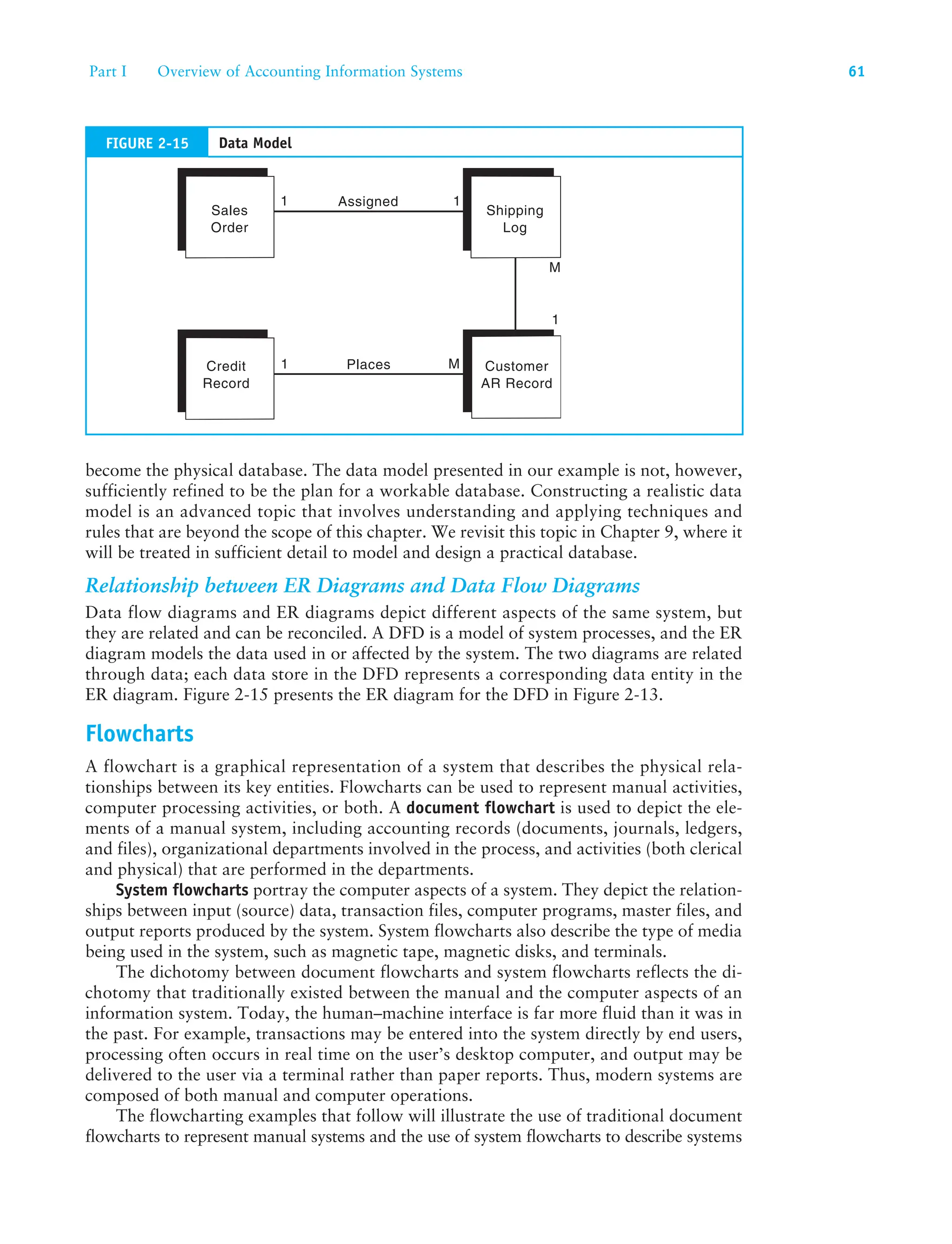 AIS-6e-by-JAMES-HALL.pdf BOOK FOR ACCOUNTING | PDF