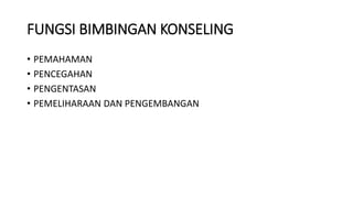 Konsep Dasar Bimbingan Konseling | PPTX