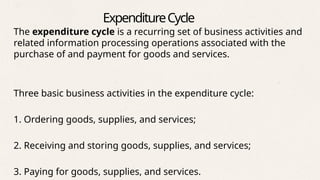 Accounting Information System-Expenditure-Cycle.pptx