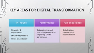 Hybrid Application Integration in the Age of Digital Transformation | PPTX