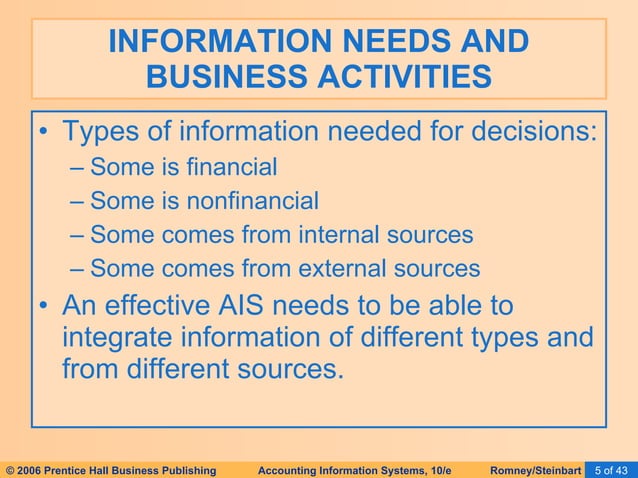 Ais Romney 2006 Slides 02 Business Process | PPT | Business Accounting ...