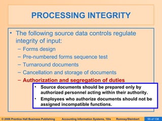 Ais Romney 2006 Slides 08 Is Control2 | PPT