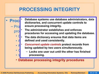 Ais Romney 2006 Slides 08 Is Control2 | PPT