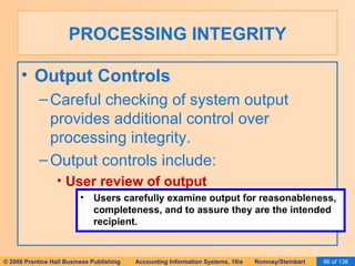 Ais Romney 2006 Slides 08 Is Control2 | PPT