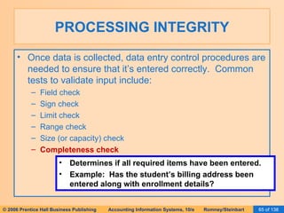 Ais Romney 2006 Slides 08 Is Control2 | PPT