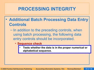 Ais Romney 2006 Slides 08 Is Control2 | PPT