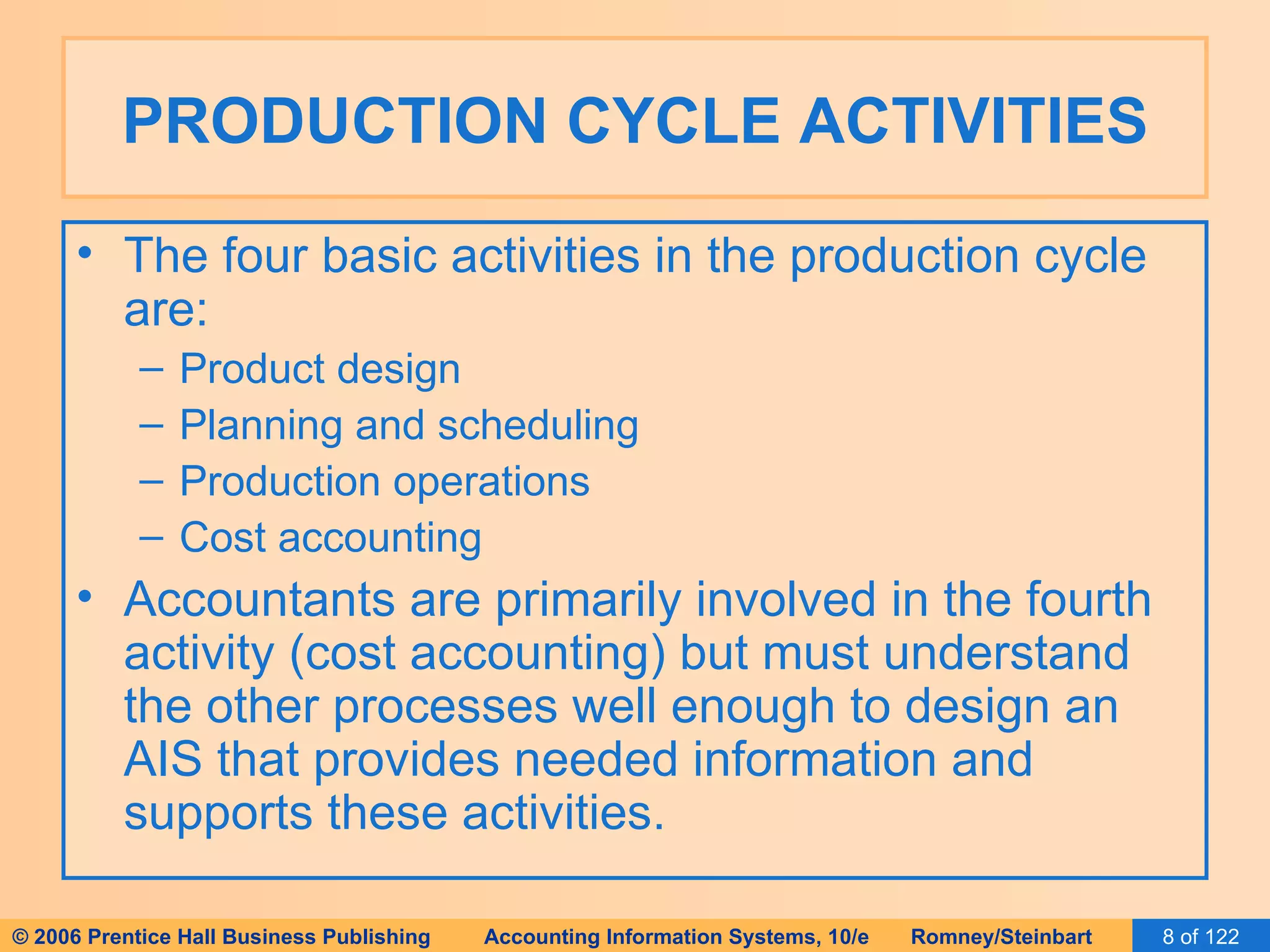 Ais Romney 2006 Slides 12 The Production Cycle | PPT