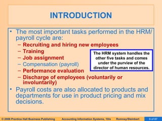 Ais Romney 2006 Slides 13 The Hr Cycle | PPT