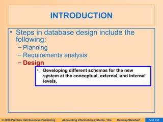 Ais Romney 2006 Slides 15 Database Design Using The Rea | PPT