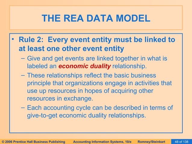 Ais Romney 2006 Slides 15 Database Design Using The Rea | PPT