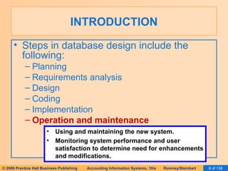 Ais Romney 2006 Slides 15 Database Design Using The Rea | PPT