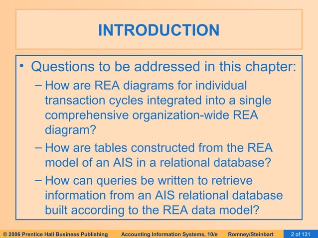 Ais Romney 2006 Slides 16 Implementing An Rea | PPT | Databases | Computer Software and Applications