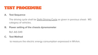 AIS 039 (Rev-01)-2015 ELECTRIC POWERTRAIN VEHICLES– MEASUREMENT.pdf