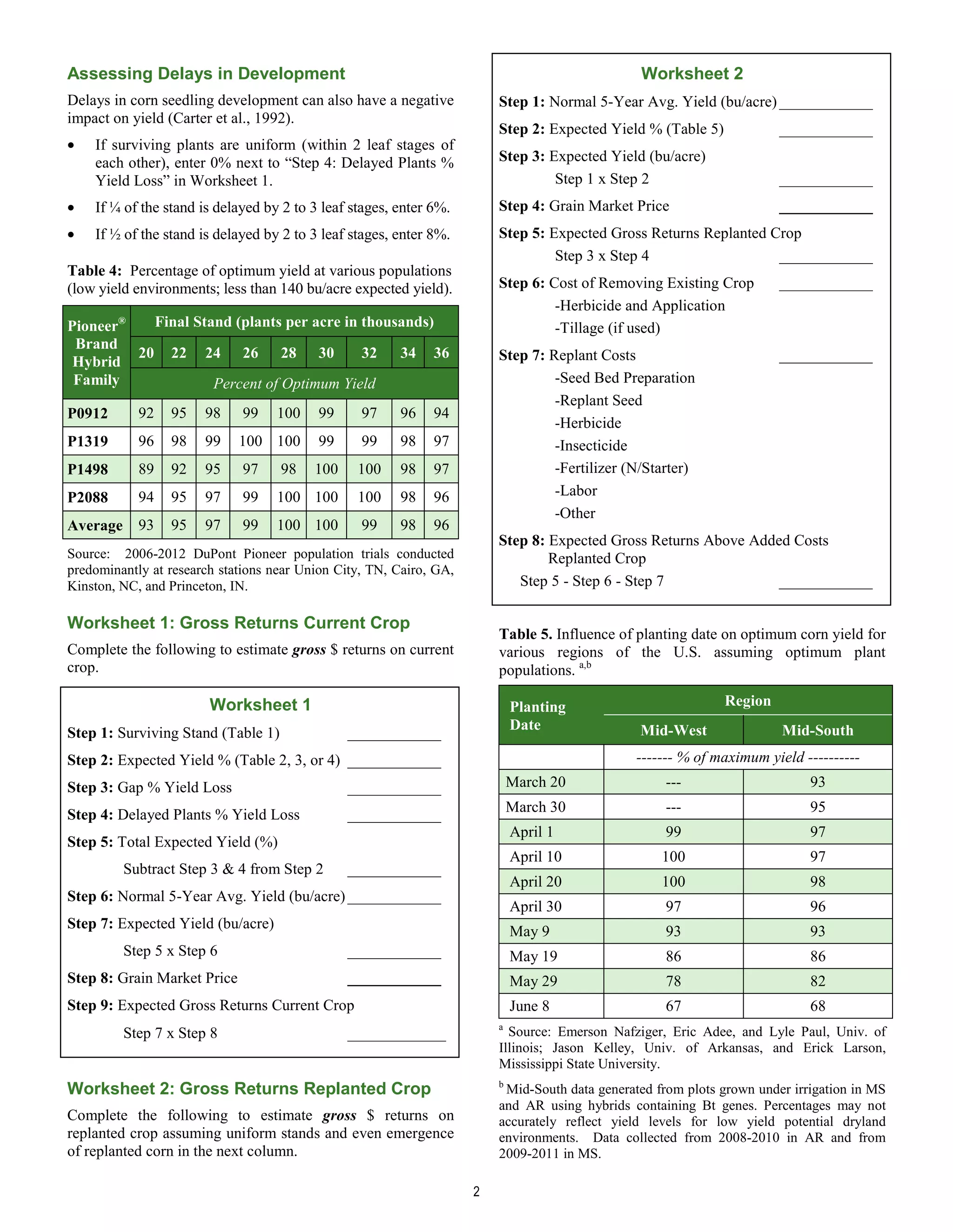 Field Facts: Corn Replant Guide Southern US | PDF