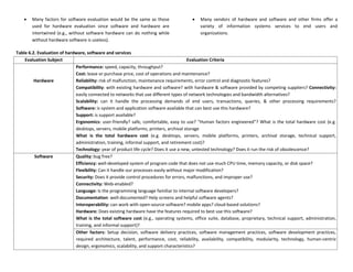 AIS 3 - EDITED.pdf | Databases | Computer Software and Applications