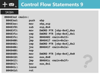 Reverse Engineering Dojo: Enhancing Assembly Reading Skills | PDF