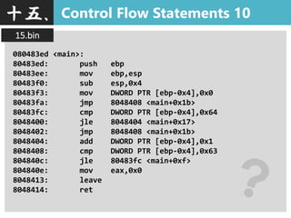 Reverse Engineering Dojo: Enhancing Assembly Reading Skills | PDF