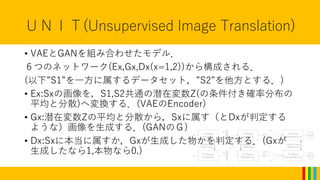 Unsupervised Image-to-Image Translation Networksの紹介 | PPTX