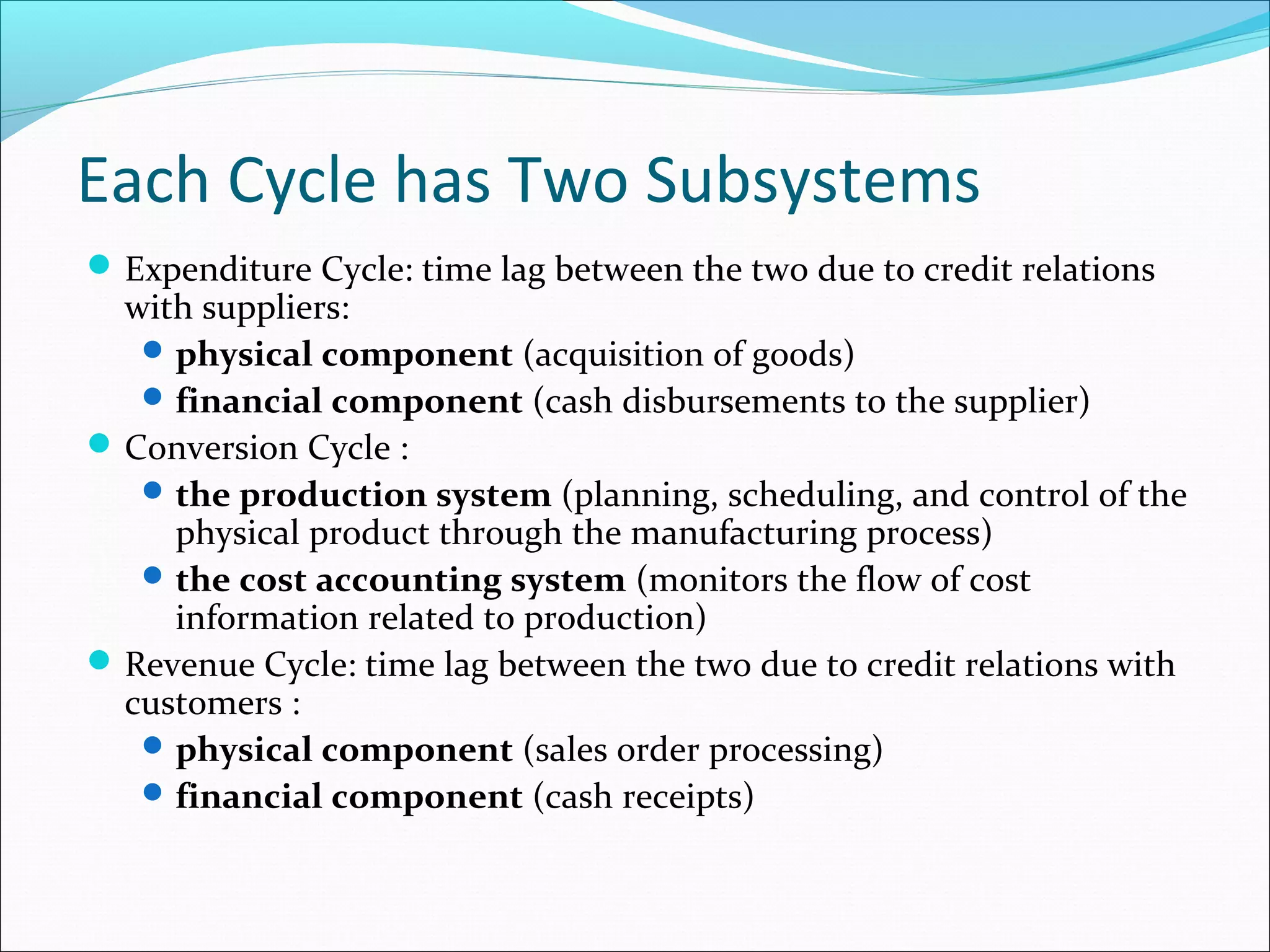Introduction to Transaction Processing Chapter No. 2 | PPT