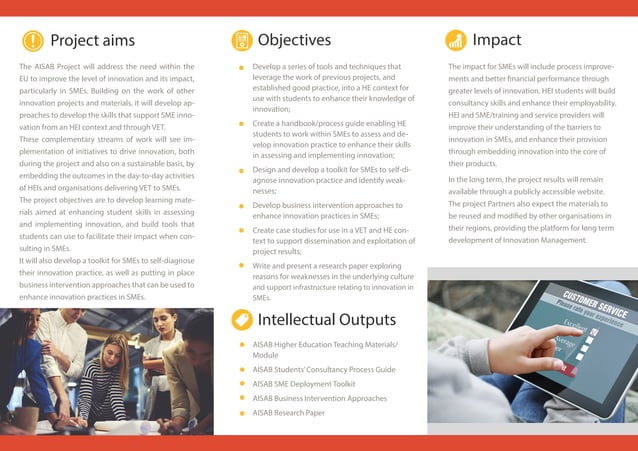 Aisab -Applied Innovation for Students and Business | PPT