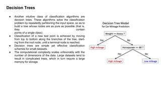 Ai saturdays presentation | PPT