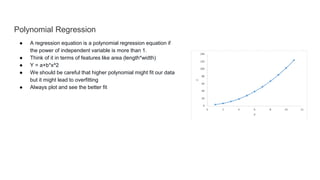 Ai saturdays presentation | PPT