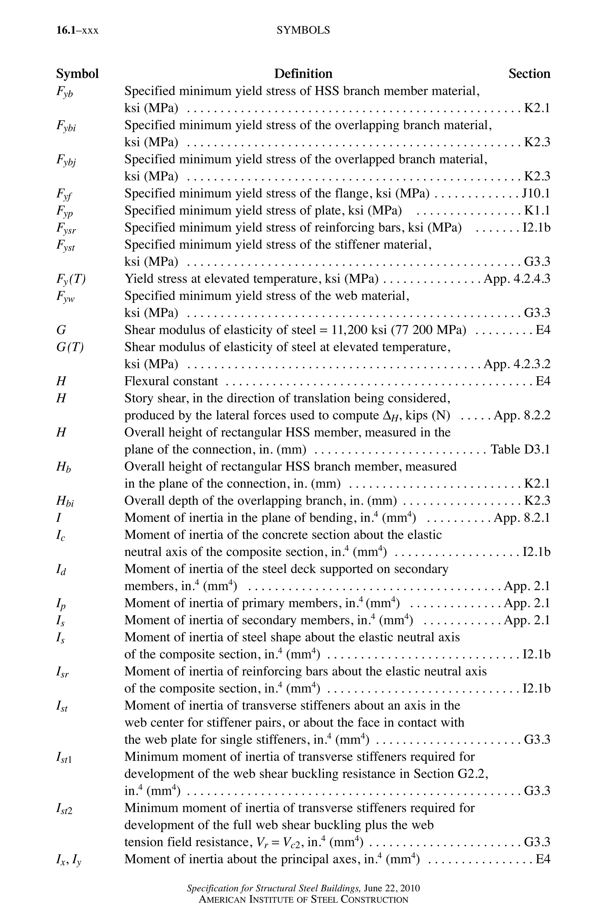 AISC-10 SPECS.pdf | Civil Engineering Industry | Industries