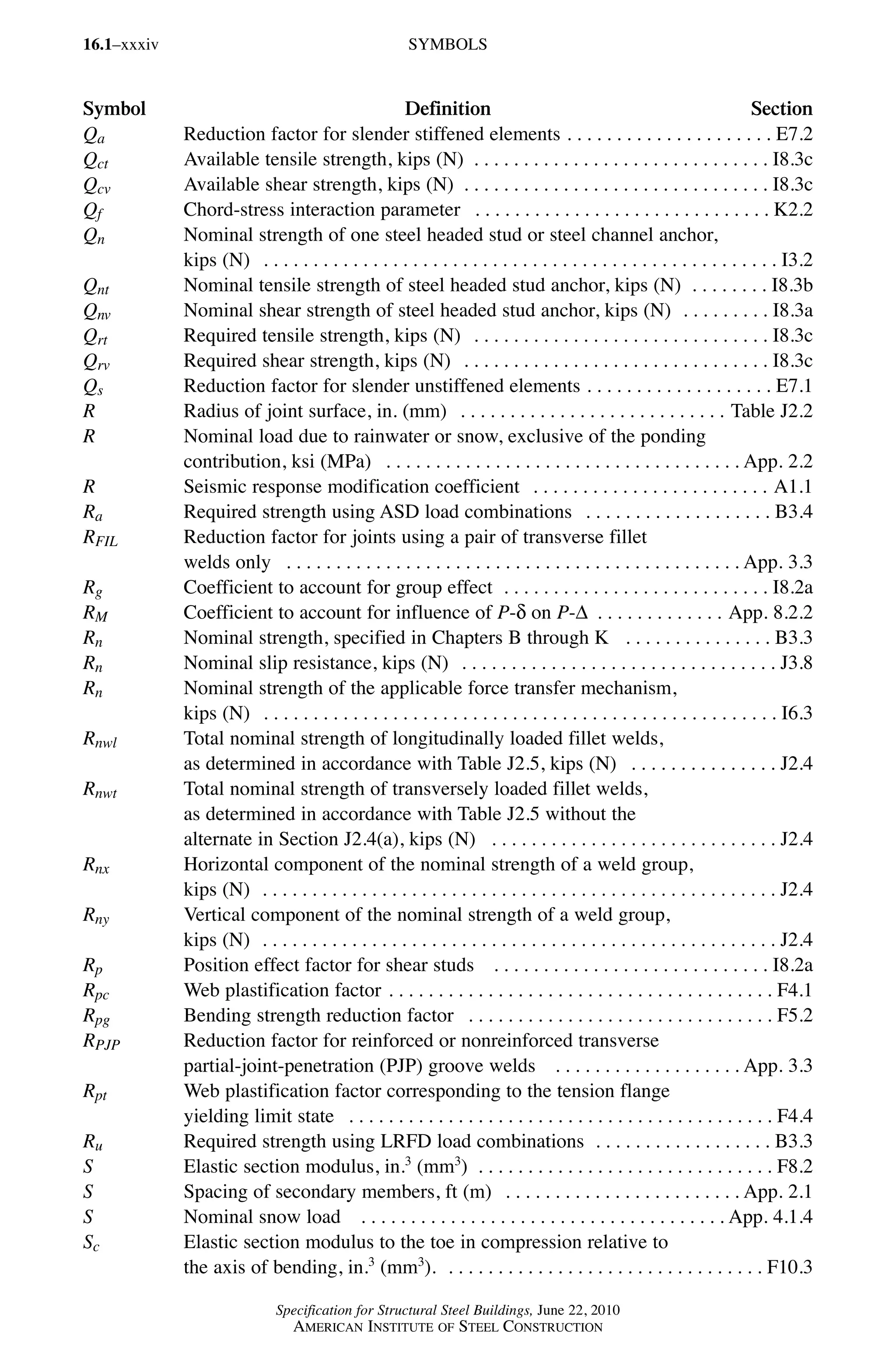 AISC-10 SPECS.pdf | Civil Engineering Industry | Industries