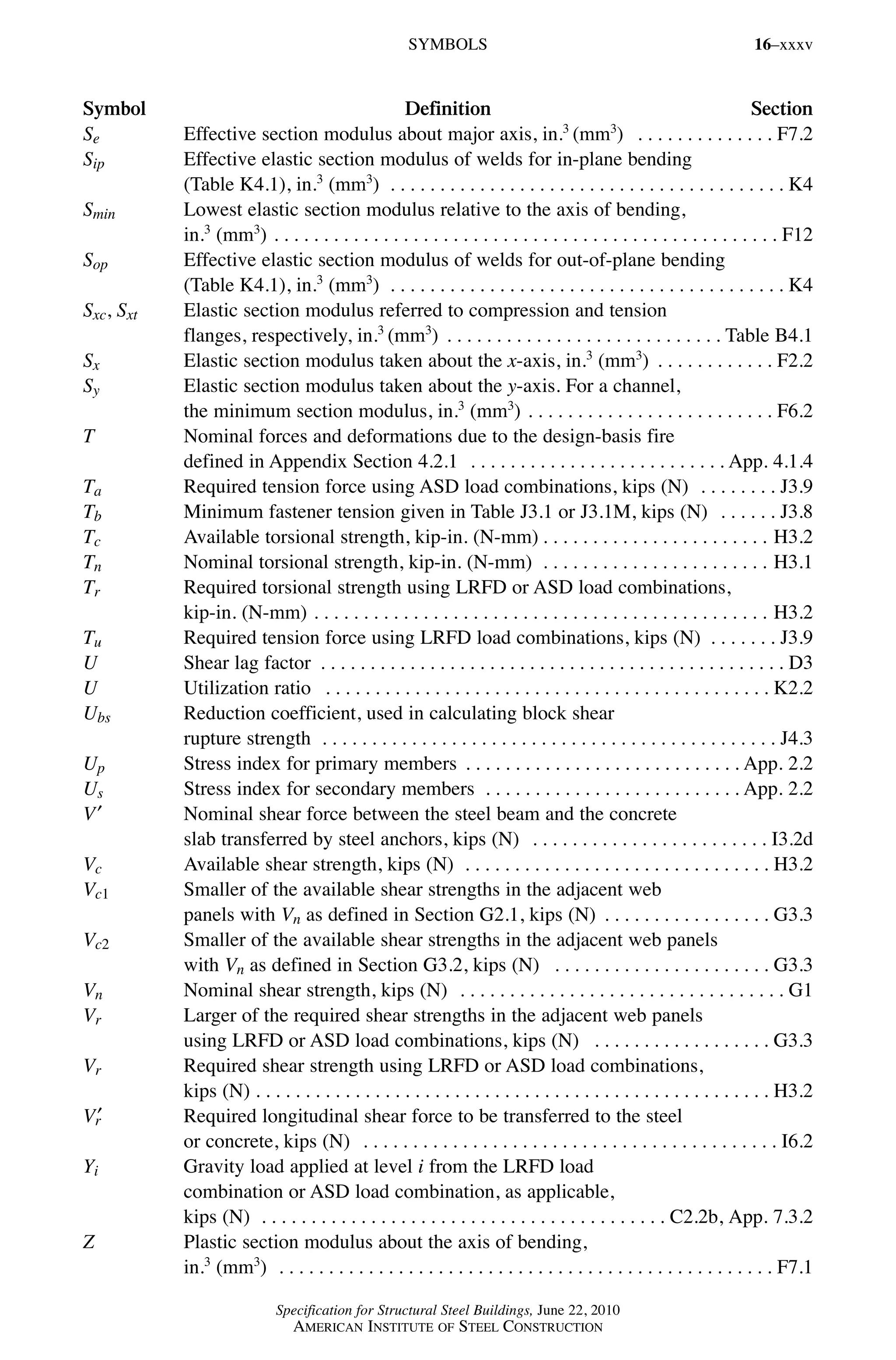 AISC-10 SPECS.pdf | Civil Engineering Industry | Industries